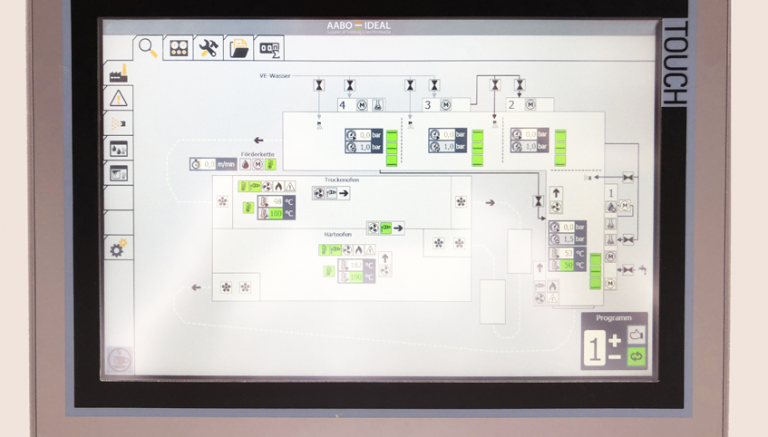 Control systems - AABO-IDEAL