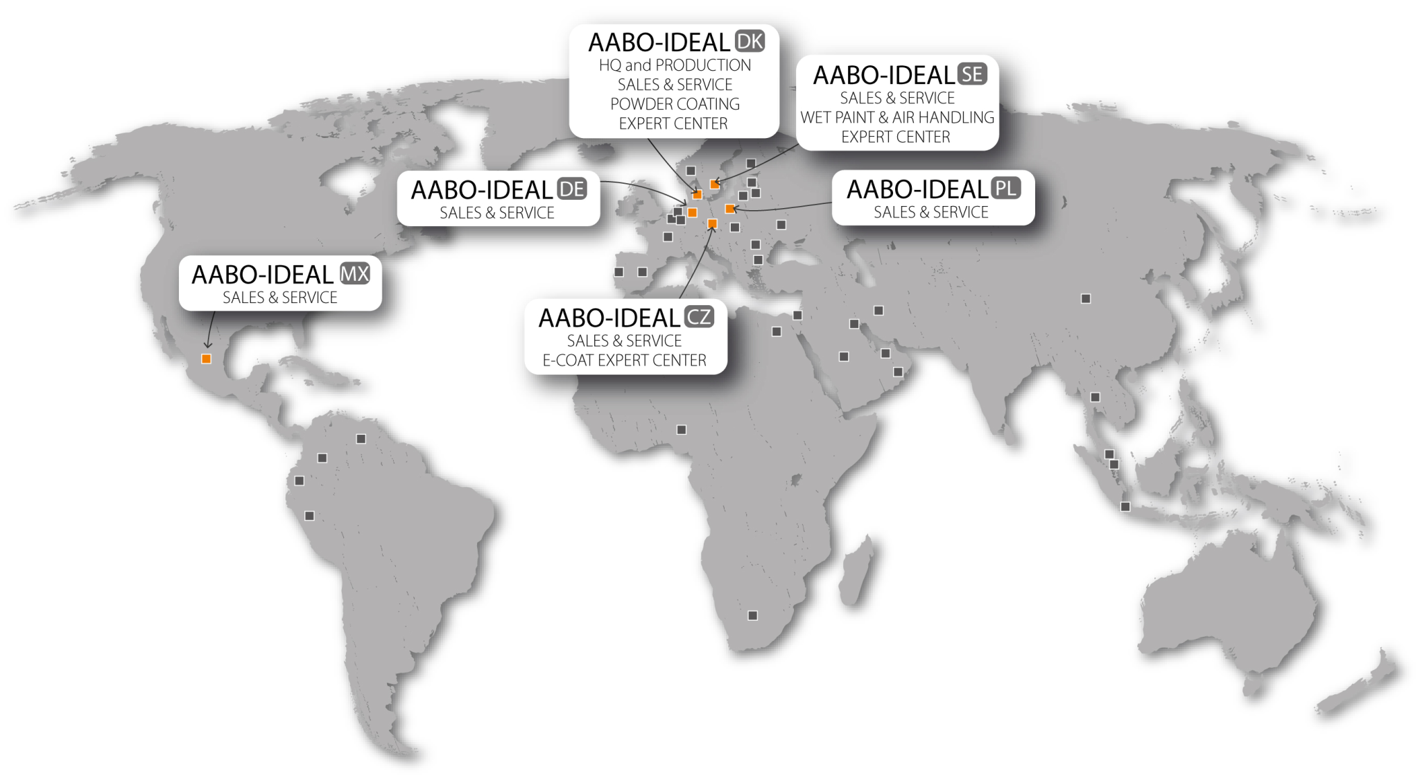 Contact us - AABO-IDEAL